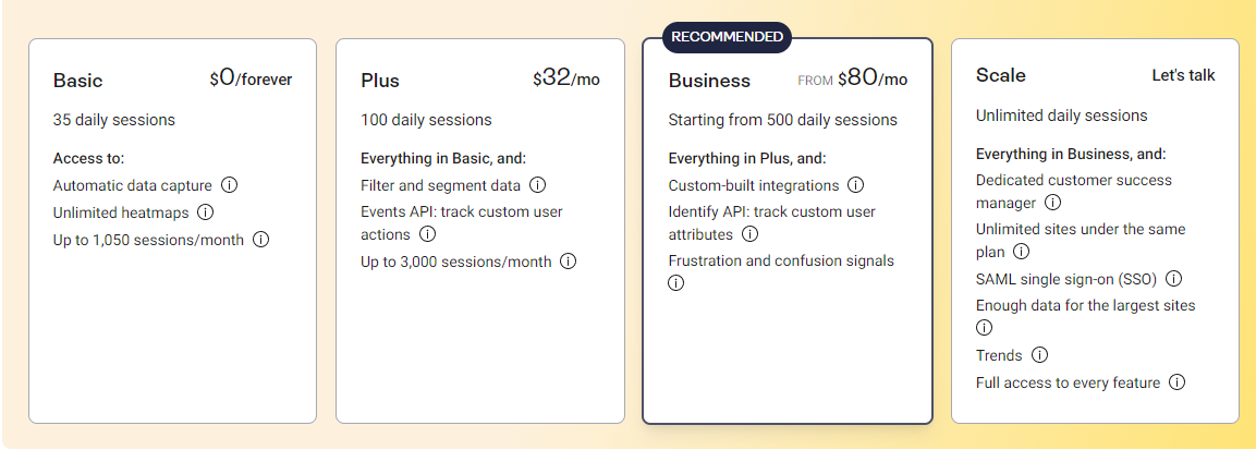 ホームページのコンバーションを上げるヒートマップ(Hotjar)設定方法 | WordPressノーコードdeリスキリング by HanamiWEB