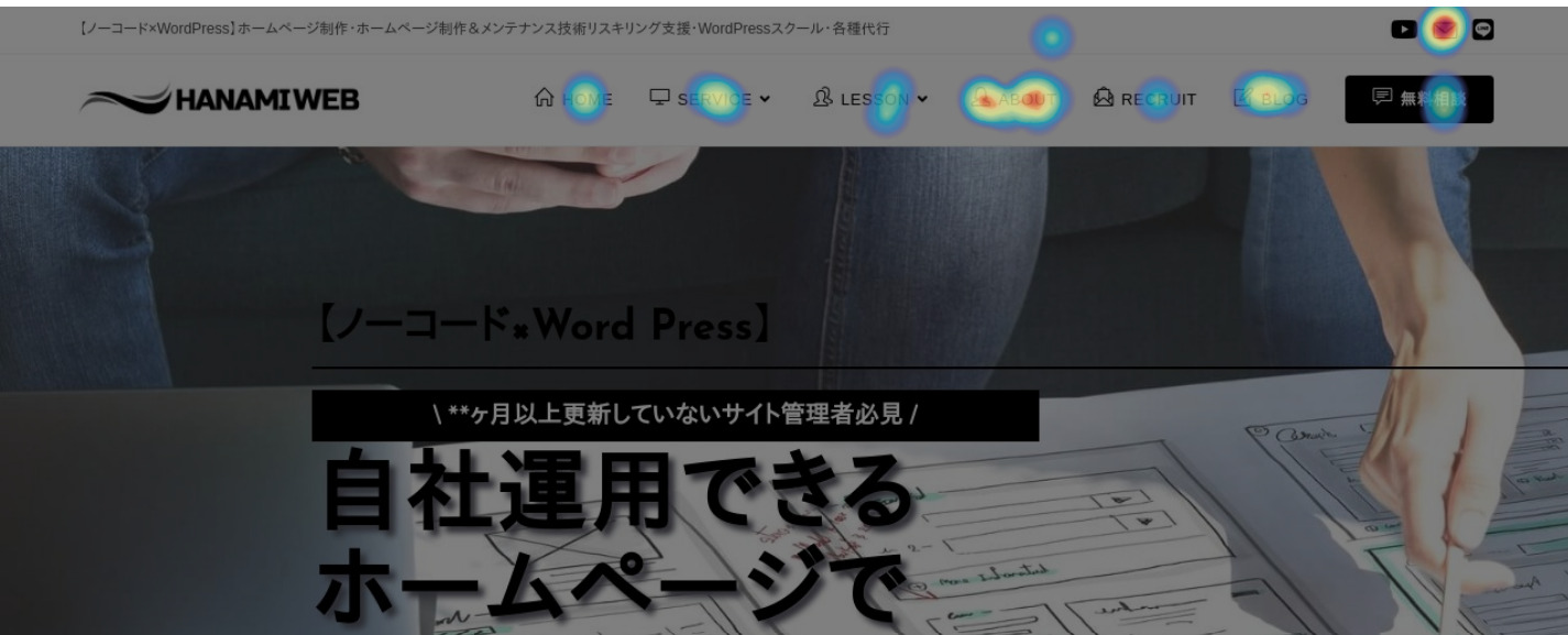 訪問者の動きが動画で見れるHotjarのすごい機能 | HanamiWEB BLOG